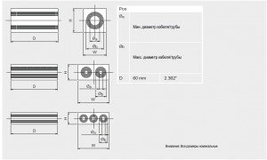 Купить Roxtec RM 15, RM 20w40, RM15w40, RM40 10-32, RM60 24-54 - цена ...