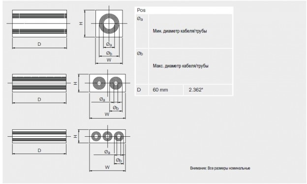 Купить Roxtec RM 60 woc, RM 90 woc, RM 120 woc - цена, наличие ...